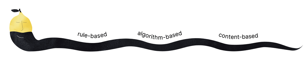 Learning Tailored to You: Discover the Power of Adaptive Learning